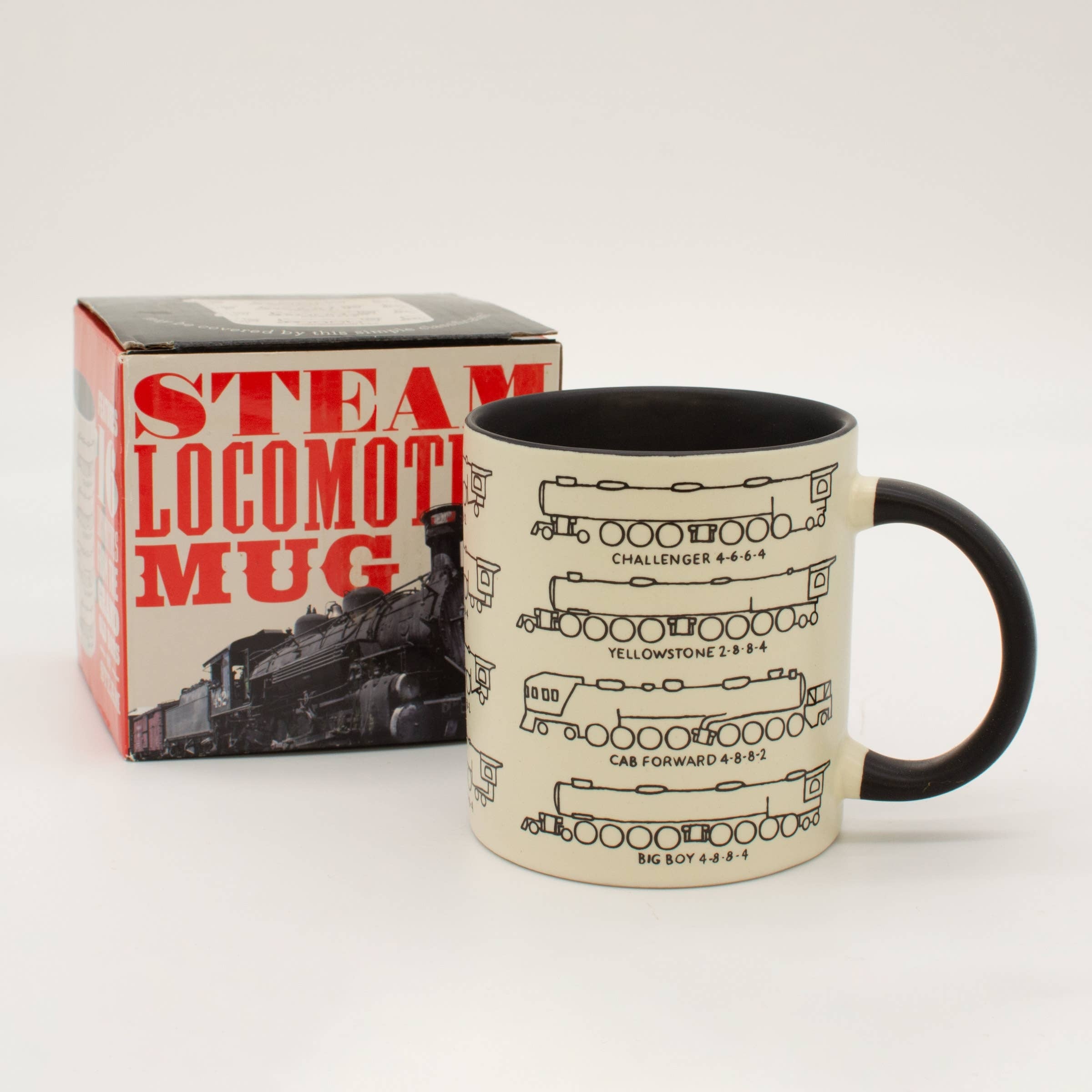 Steam Locomotive Mug | Niagara Historical Society